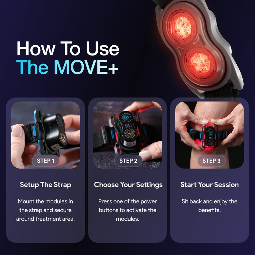 MOVE+ Pro Red Light Therapy Device for Joint Pain | Kineon